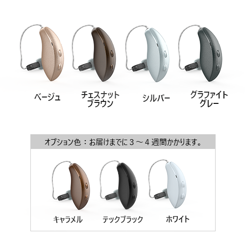 スターキージャパン｜耳かけ補聴器（RIC）